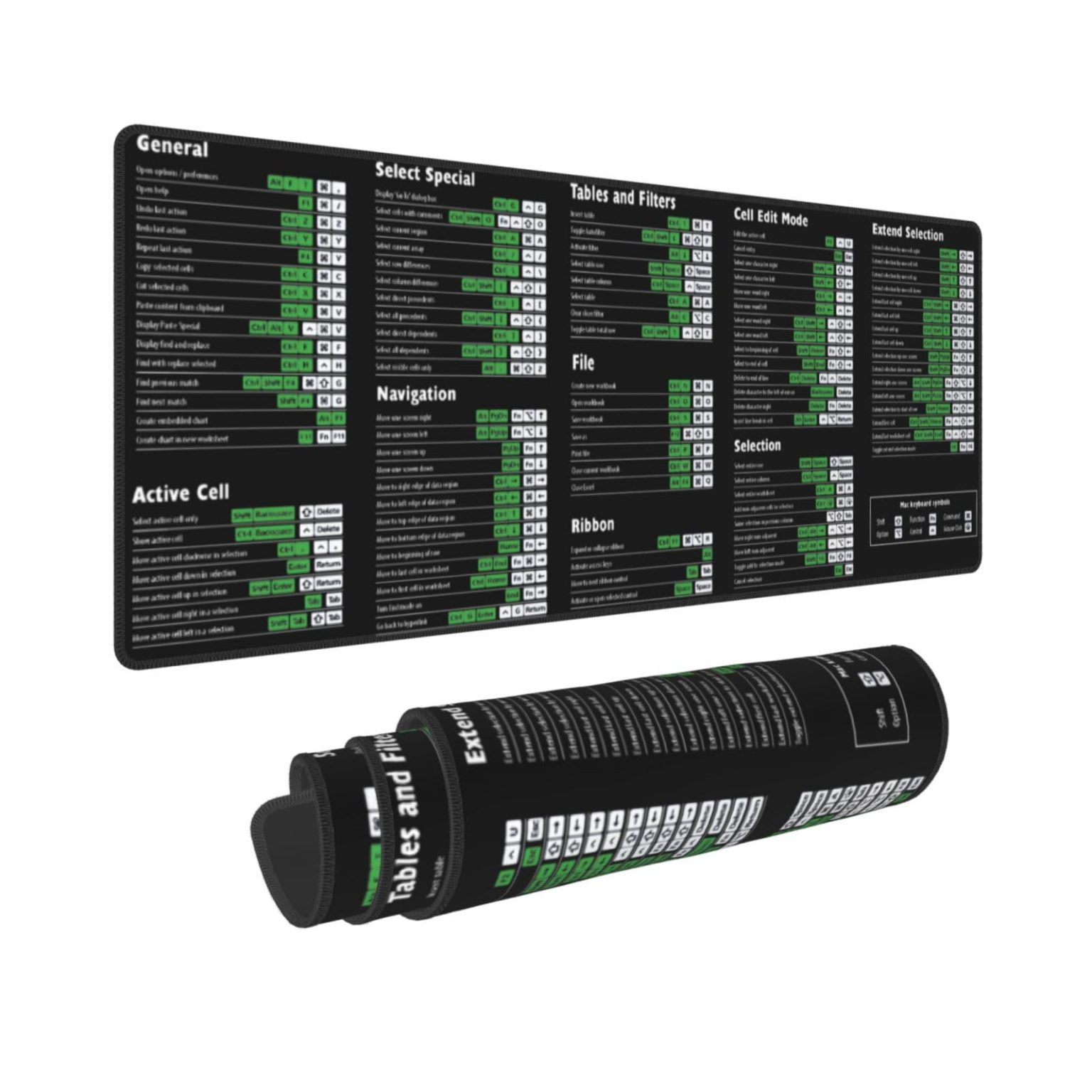 Linux Commands Mouse Pad